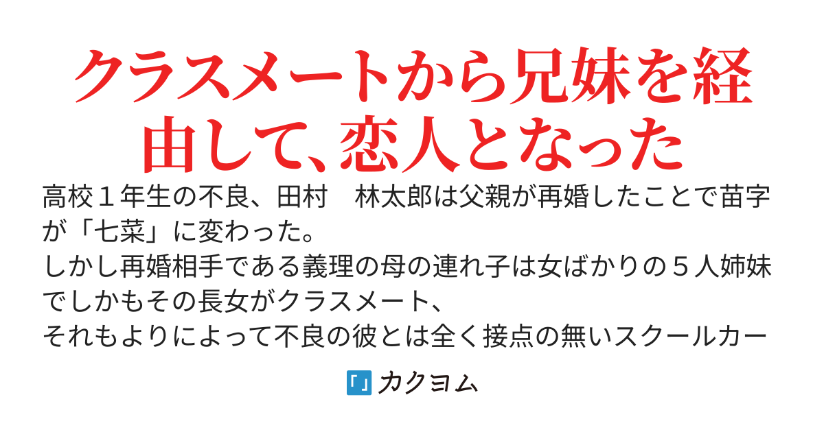 ぱっちわーく家族 七菜家 ～クラス1の美少女が妹になりました～（あがつま ゆい） - カクヨム