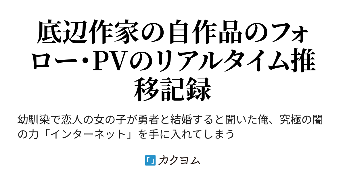カクヨムにおける自作品のフォロー・pv推移記録（yuki召喚獣） カクヨム
